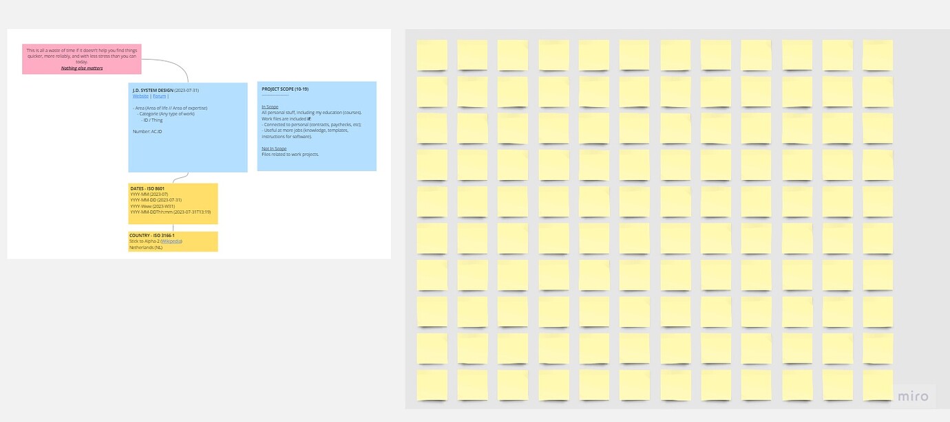 Product launch: The Johnny.Decimal Workbook [D41.00.00] - 14 Build your ...