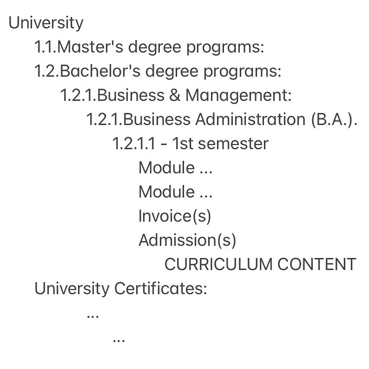 How to apply the JD System in organisations (Apple, Google), Private JD ...